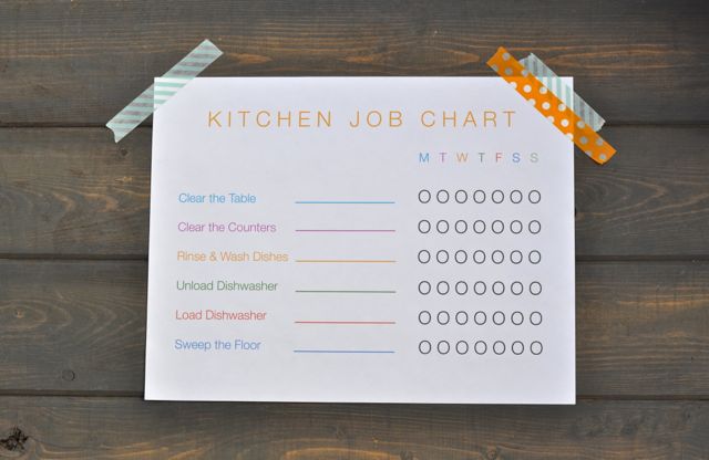 Kitchen Job Chart Printable - Make Life Lovely