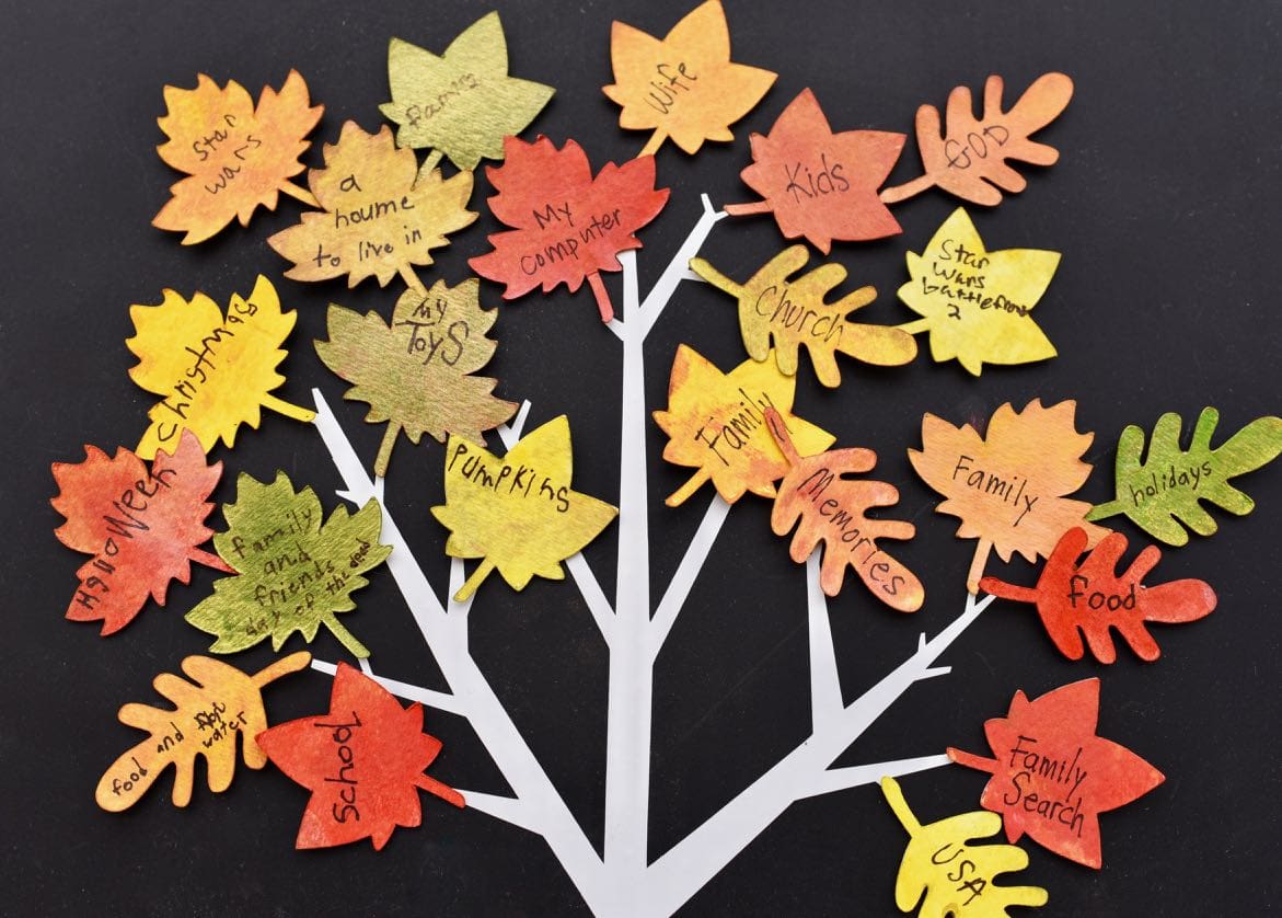 Thankful Tree Craft Home Decor For Thanksgiving Make Life Lovely