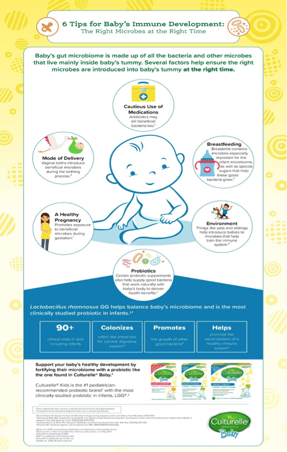 Baby's Immune System - Make Life Lovely